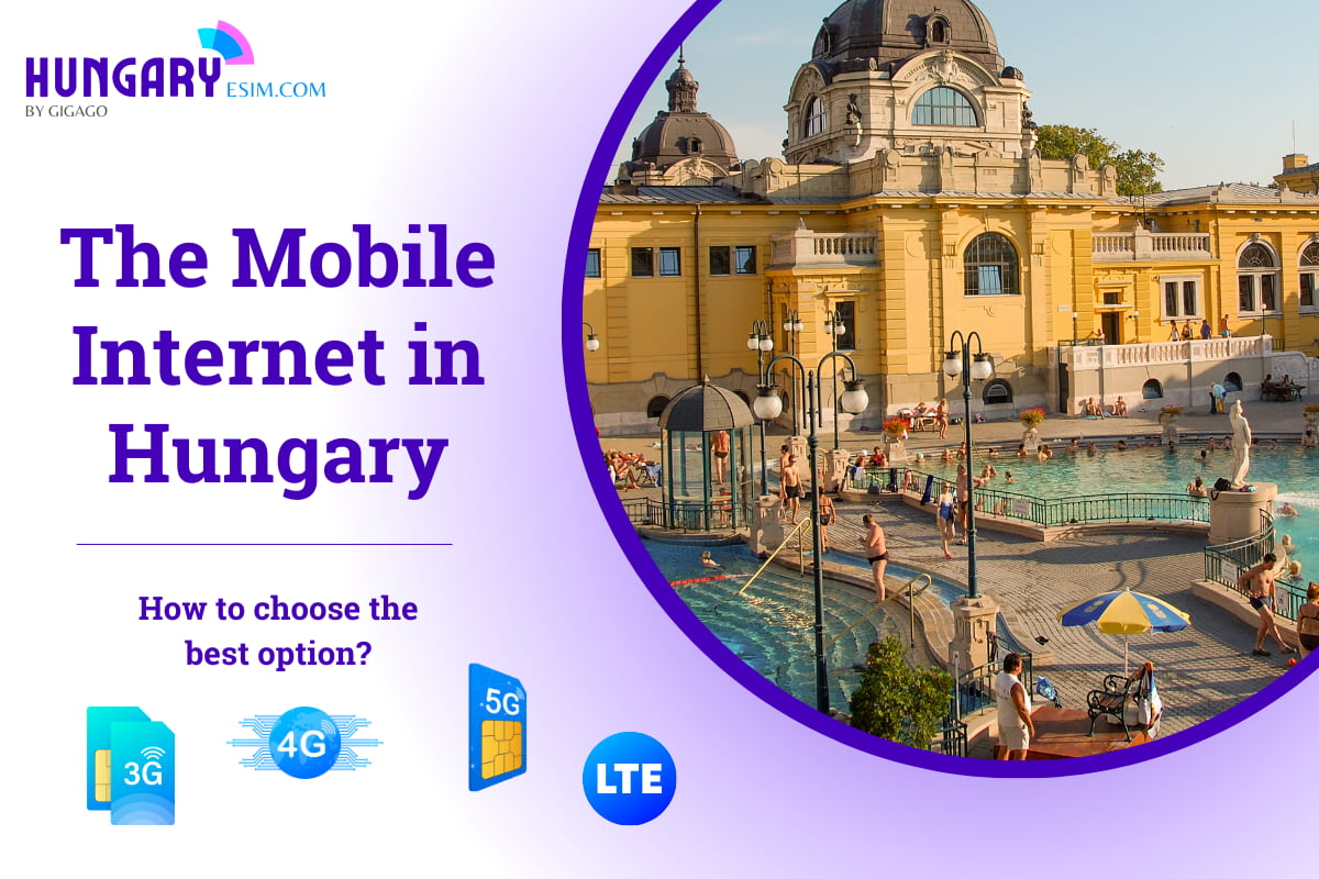 Mobile Internet in Hungary 2025: How To Choose The Best Option?
