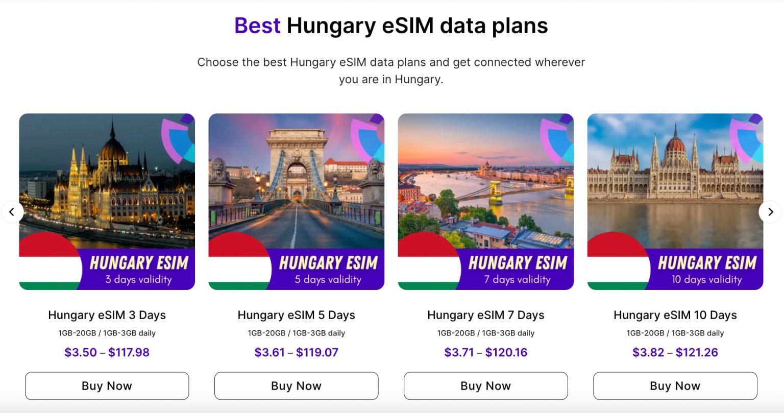 Buying SIM card at Hungary airports: The Definitive Guide
